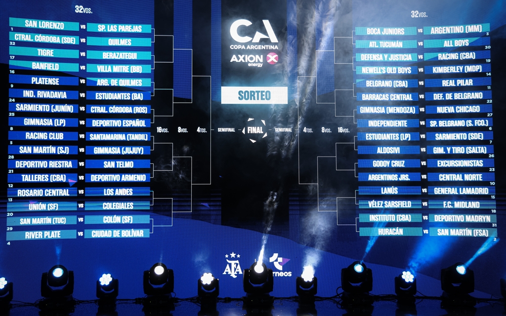 Copa Argentina / Web oficial de la Copa Argentina